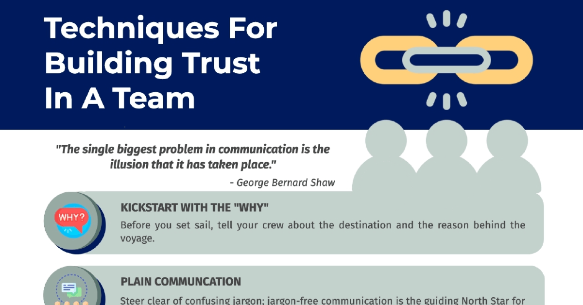 Techniques for Building Trust in a Team | Veritern